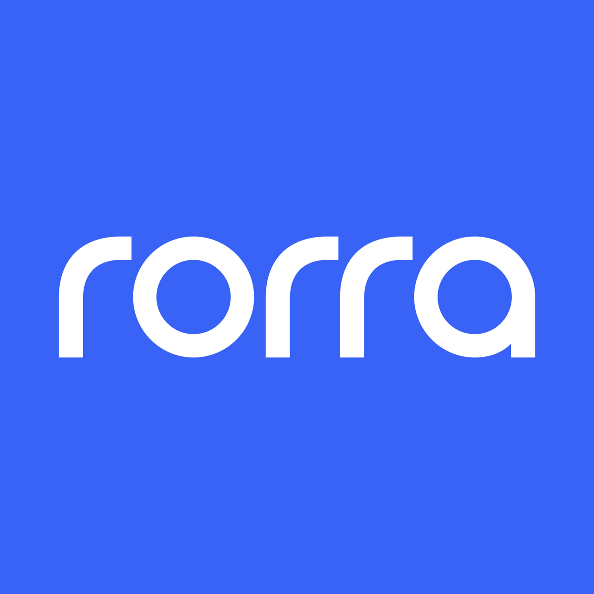 Rorra