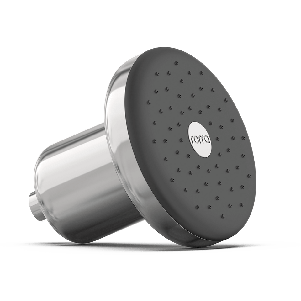 Rorra Countertop System